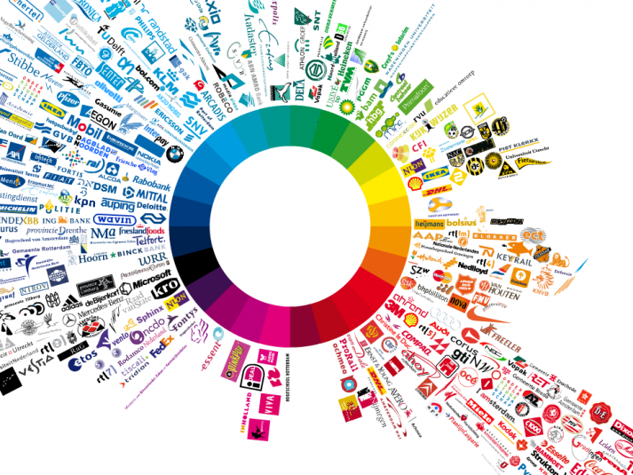 Colours In Branding Imediavan Colours In Branding Imediavan